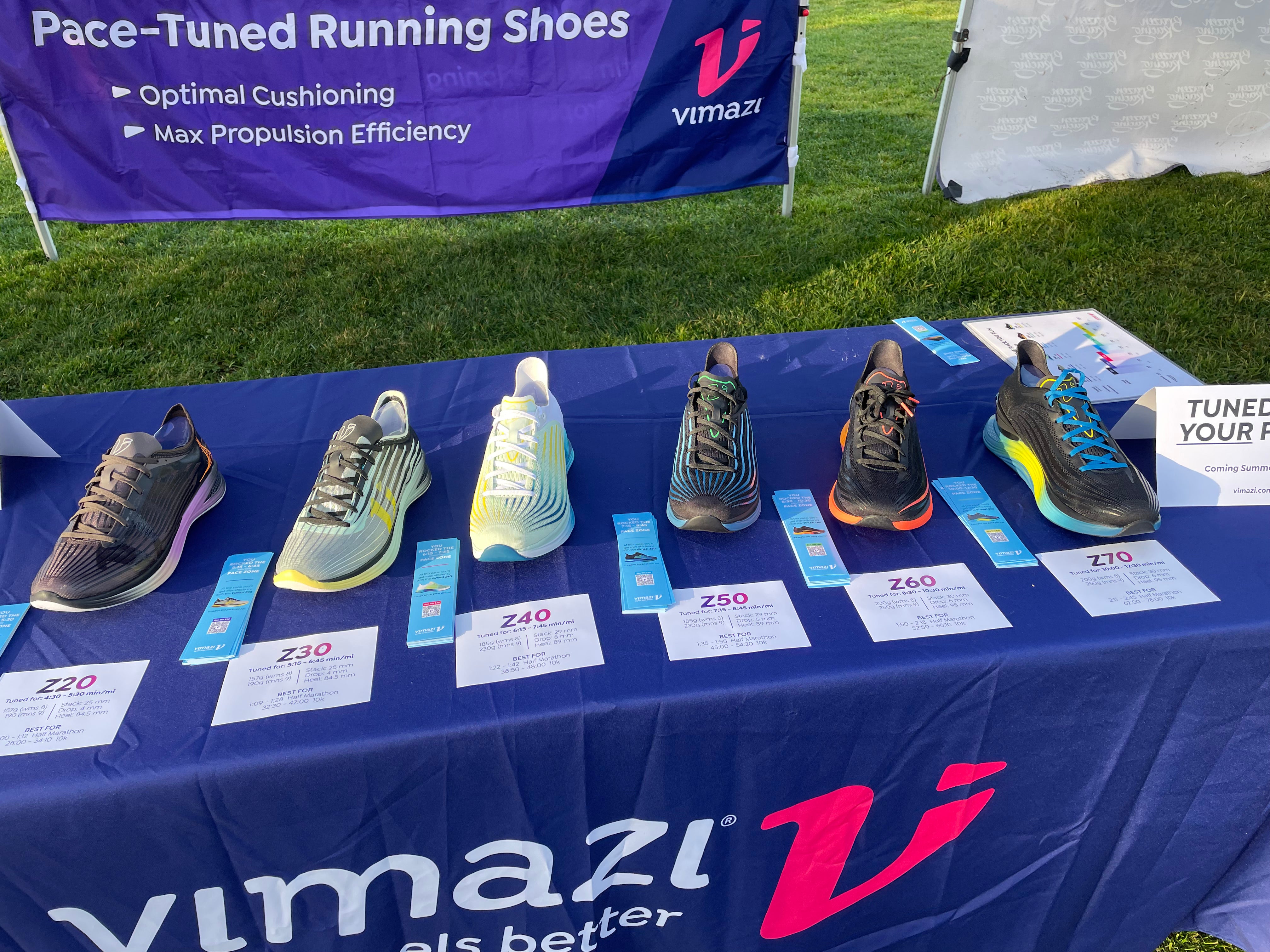 The revolution is Bio-Logical – Vimazi