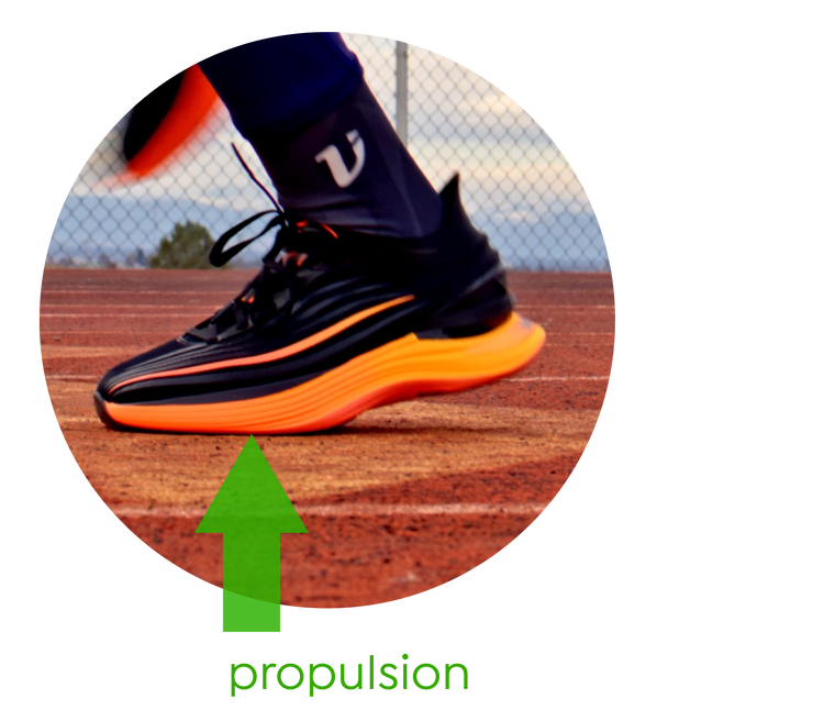 Vimazi | Scientifically engineered to reduce stresses on your body